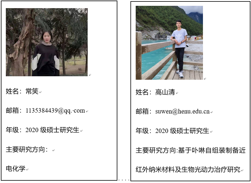 课题组成员-河南大学材料学院